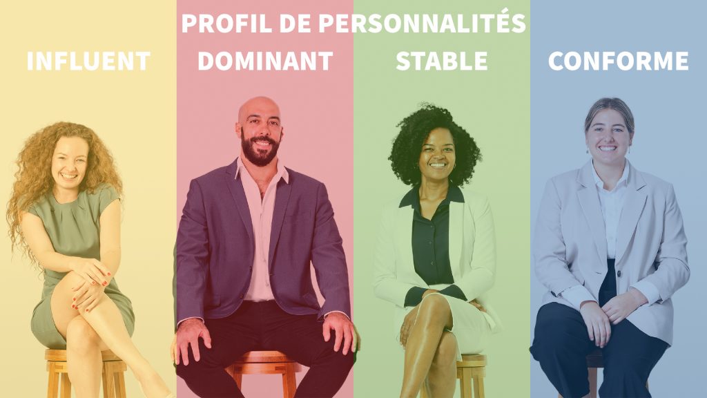 Optimiser la mobilisation d'équipe avec les tests de personnalité